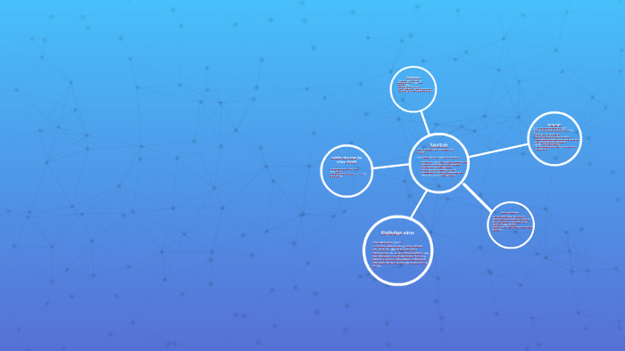 why you should use a anti-virus protection for dummies by Chris ...