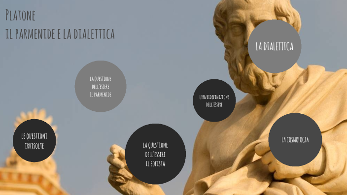 PLATONE: il Parmenide e la Dialettica by sarah vitiello on Prezi