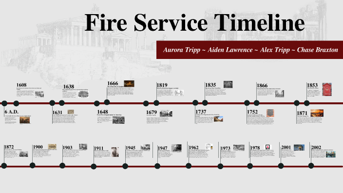 Fire Service Timeline by Aurora Tripp on Prezi