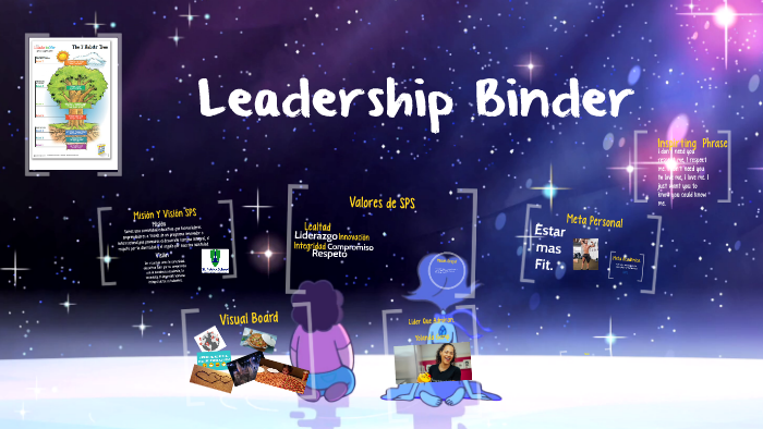 Leadership Binder by Kevin Balaguer on Prezi