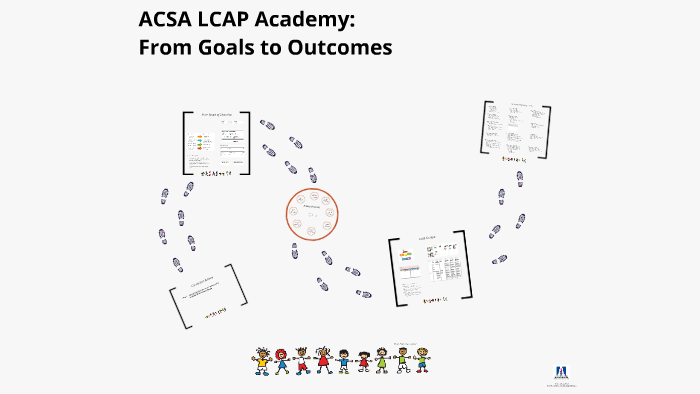 ACSA Academy: Local Control Accountability Plan by Ingrid Roberson on Prezi