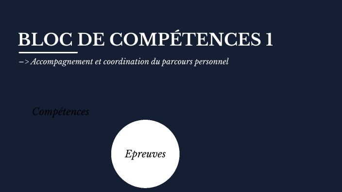 Présentation BC4 by caitline goudron on Prezi