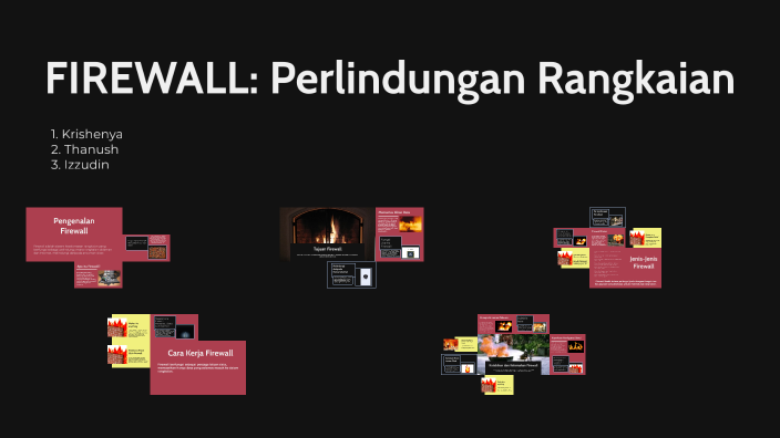 FIREWALL: Perlindungan Rangkaian by Fake Fake on Prezi