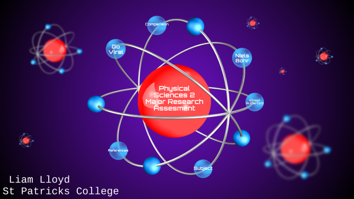 Niels Bohr Vs Ernest Rutherford by Liam Lloyd on Prezi