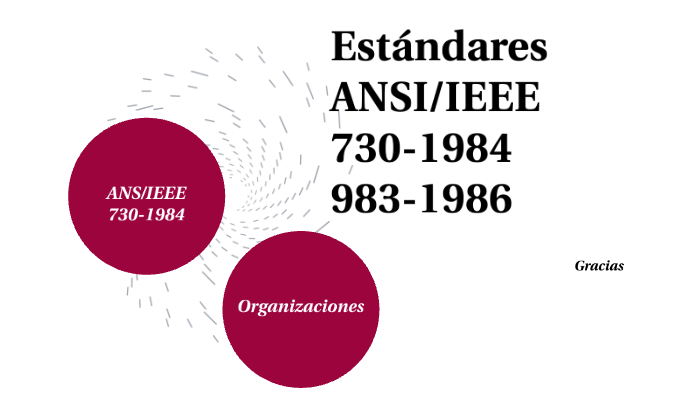 Estándares ANSI/IEEE 730-1984 Y 983-1986 by on Prezi