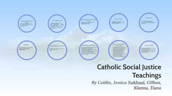 CATHOLIC SOCIAL JUSTICE TEACHINGS by Caitlin McNally on Prezi