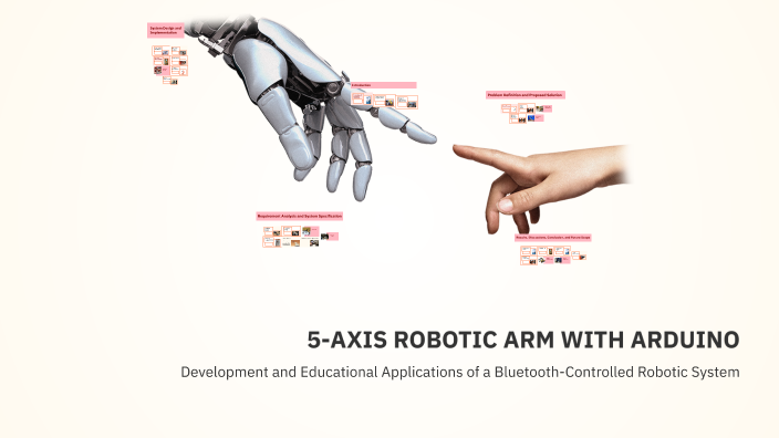 5-AXIS ROBOTIC ARM WITH ARDUINO by SAKSHI on Prezi