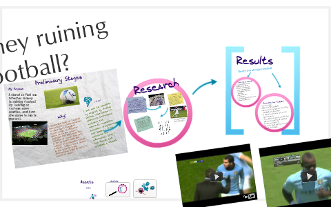 Is money ruining football? by Jack Papadatos on Prezi
