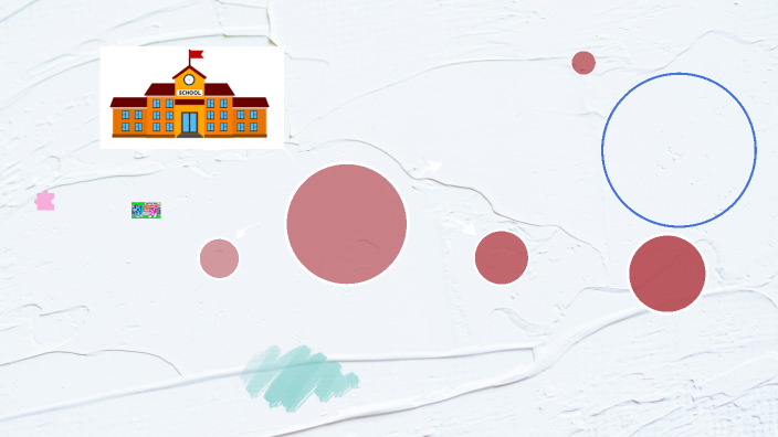 Isidora Milosevic by Isidora Milosevic on Prezi