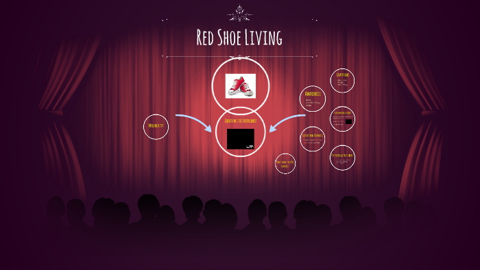 Red Shoe Living by on Prezi