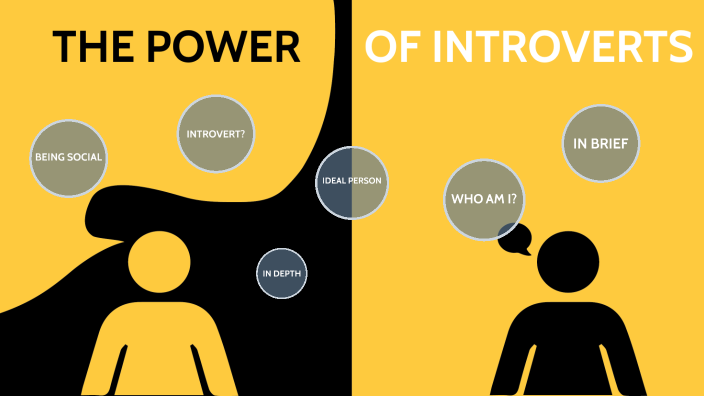 THE POWER OF INTROVERTS by Nikoleta Vyhničková on Prezi