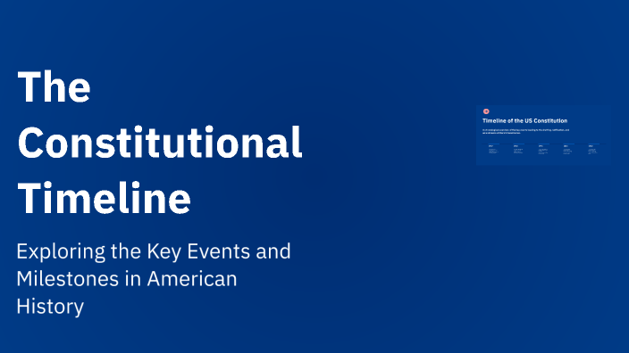The Constitutional Timeline by miranda martinez on Prezi