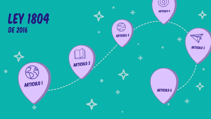 ley 1804 by EFREN CAMILO VASQUEZ QUINTERO on Prezi