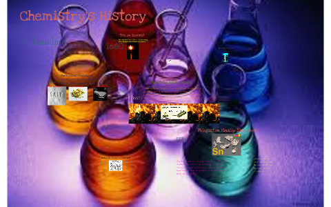 Chemistry History Timeline by Giovanni Ferrante on Prezi