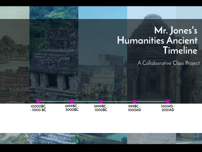 Humanities Ancient Civilizations Timeline by Tim Jones on Prezi
