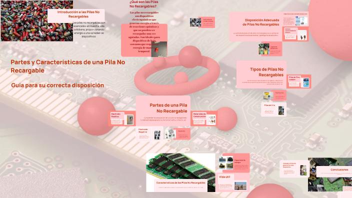 Partes y Características de una Pila No Recargable by José Ruiz on Prezi