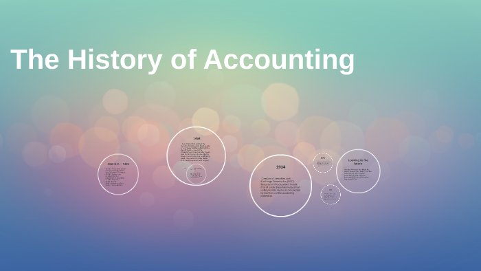 The History of Accounting by olivia genter on Prezi