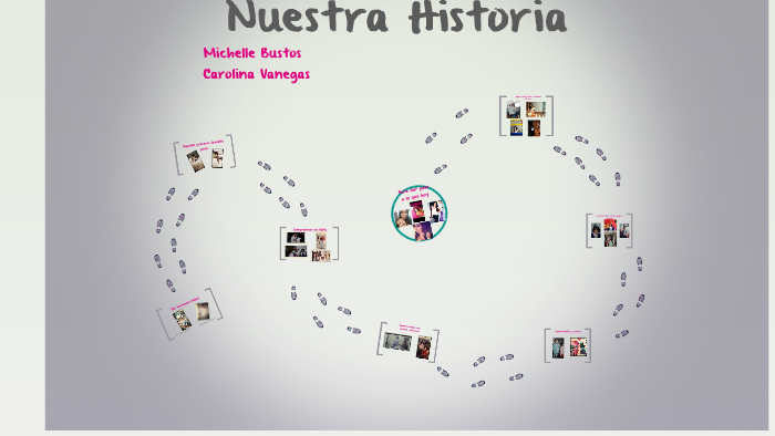 Nuestra Historia by Michelle Bustos on Prezi