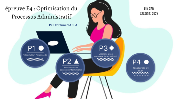 OPA Epreuve E4 by emmanuel djepwmoe on Prezi
