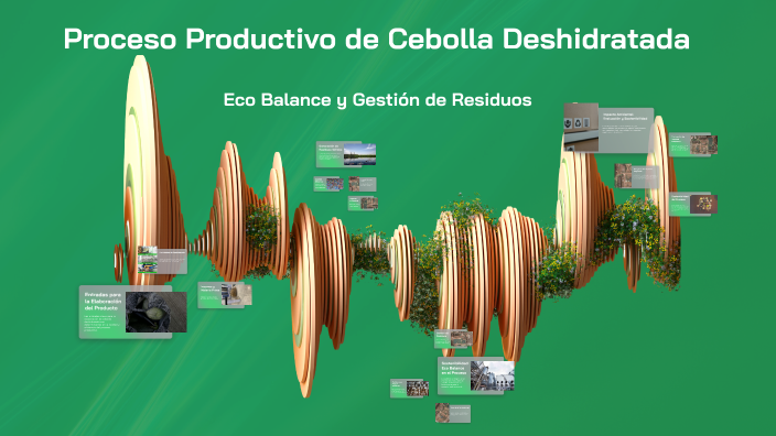 Proceso Productivo de Cebolla Deshidratada by andrea villegas on Prezi