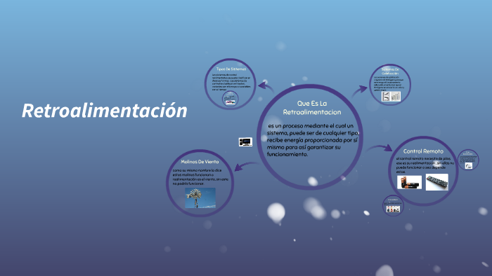 Que Es La Retroalimentacion by Alejandra Dueñas on Prezi
