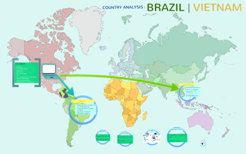 COUNTRY ANALYSIS : by Vivek Karthikeyan