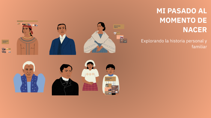 MI PASADO AL MOMENTO DE NACER by MARIO ISRAEL GONZALEZ MERCADO on Prezi