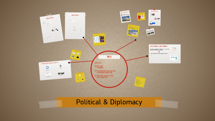 political&diplomacy by 자영 오 on Prezi