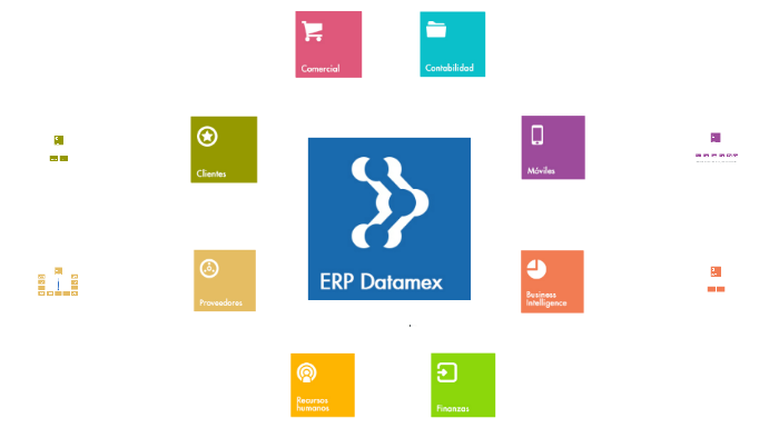 ERP Datamex by Datamex Py on Prezi