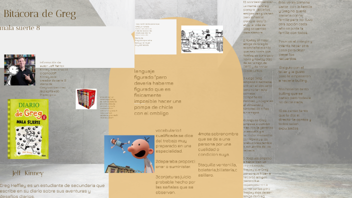 Bitácora Diario de Greg by Victoria Guzman Mangelstorff on Prezi