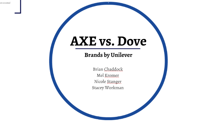 AXE vs. Dove by Stacey Workman on Prezi