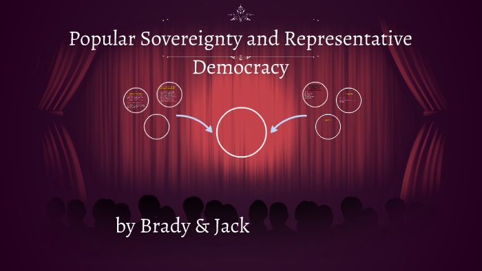 popular sovereignty and representative democracy by brady wearn on Prezi