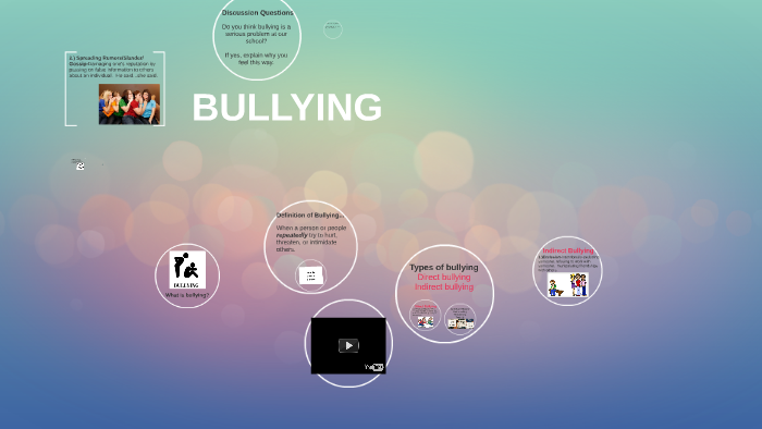 BULLYING Grade 6 by Michael Asal on Prezi