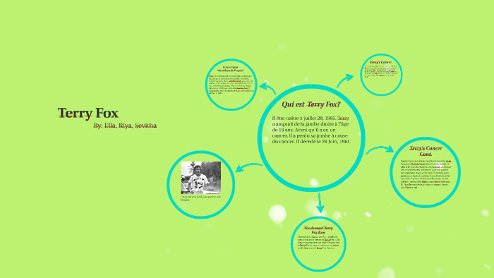 Terry Fox =) Francais by Julia Smith on Prezi