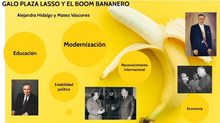 Boom Bananero by MATEO JOSUÉ VÁSCONEZ GONZÁLEZ on Prezi
