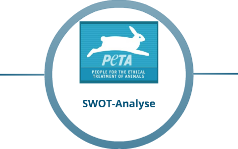 Peta SWOT-Analyse by Malika El Amir on Prezi