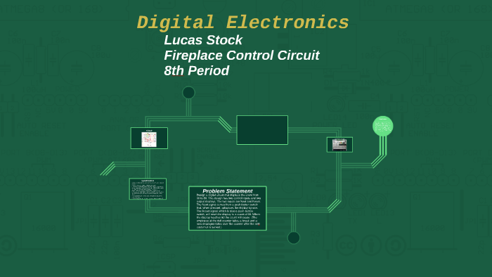 Now Serving Display by Lucas Stock on Prezi