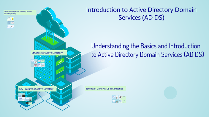Introduction to Active Directory Domain Services (AD DS) by Mahamat ...