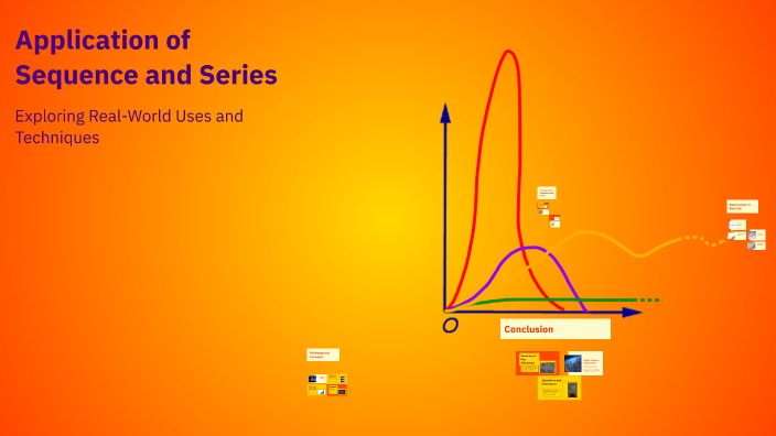 Application of Sequence and Series by ab Ry on Prezi