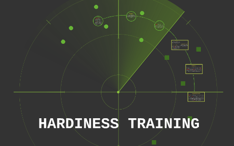 HARDINESS TRAINING by on Prezi