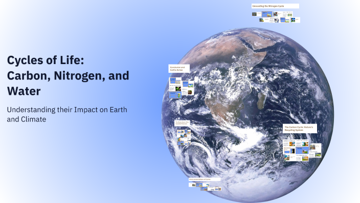 Cycles of Life: Carbon, Nitrogen, and Water by Marcus Bledsoe on Prezi