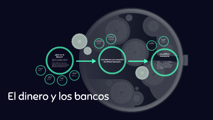 El dinero y los bancos by fred parra on Prezi