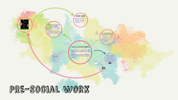 Pre-Social Work by kirsten allen on Prezi