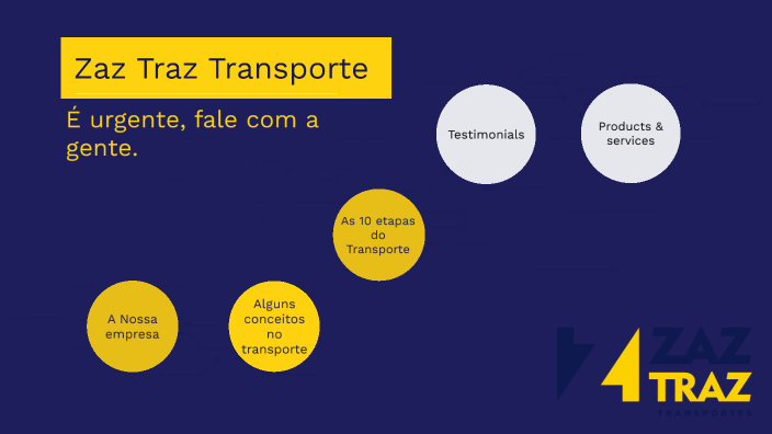Zaz Traz Transportadora by Giovanni Alves on Prezi