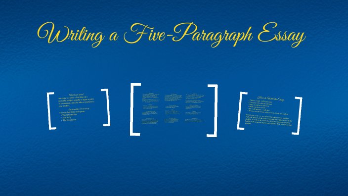 Five paragraph essay by Michael Melanson on Prezi