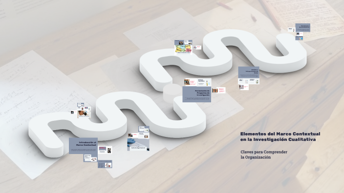 Elementos del Marco Contextual by tonny chin on Prezi