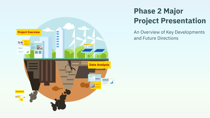 Phase 2 Major Project Presentation by CLG Work on Prezi
