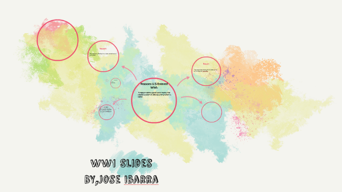 Reasons U.S Entered WWI: by on Prezi