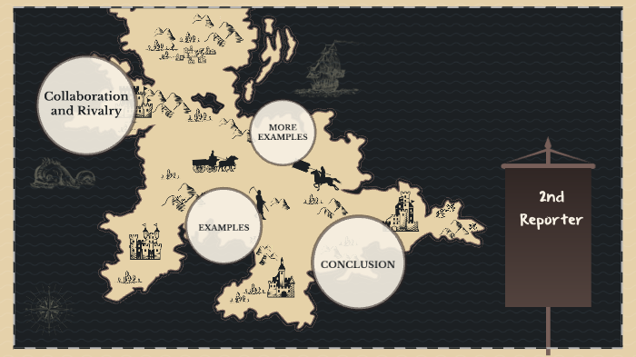 Dynamics of Local and Global production by mark bansil on Prezi