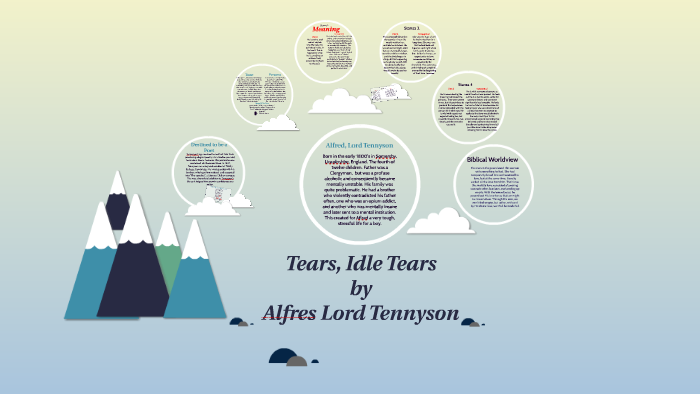 Tears, Idle Tears by Jonathan Vaughn on Prezi